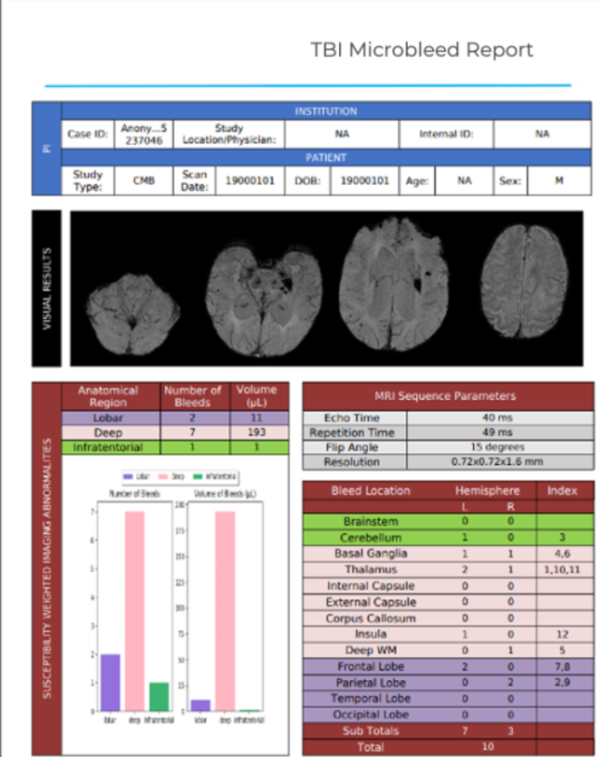 Spin Tech MRI TBI Protocol: Advanced Imaging for Traumatic Brain Injury ...